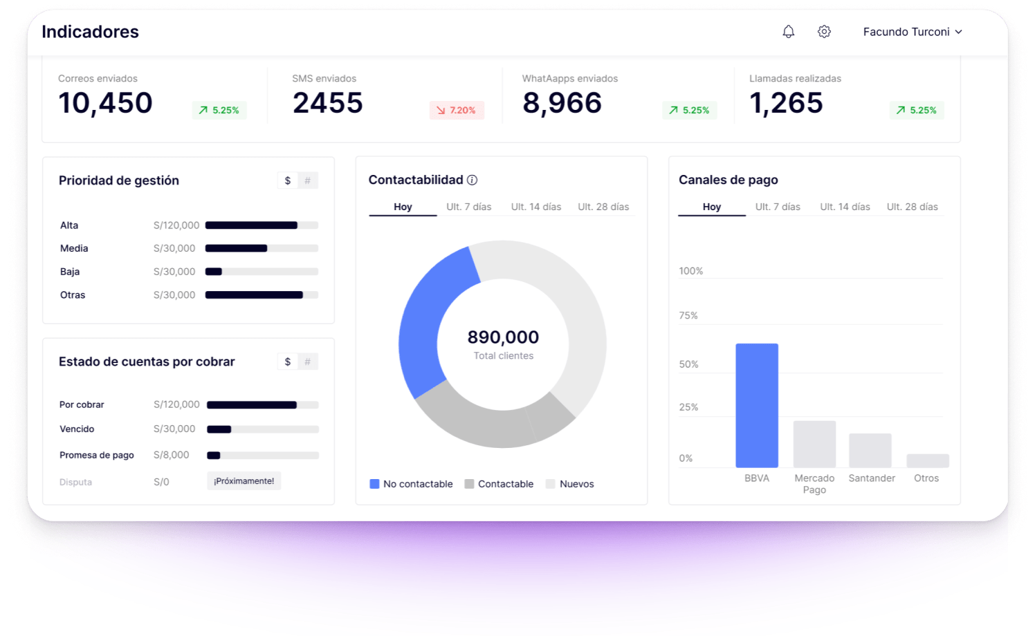 Comienza a usar Moonflow ahora - Software de cobranzas